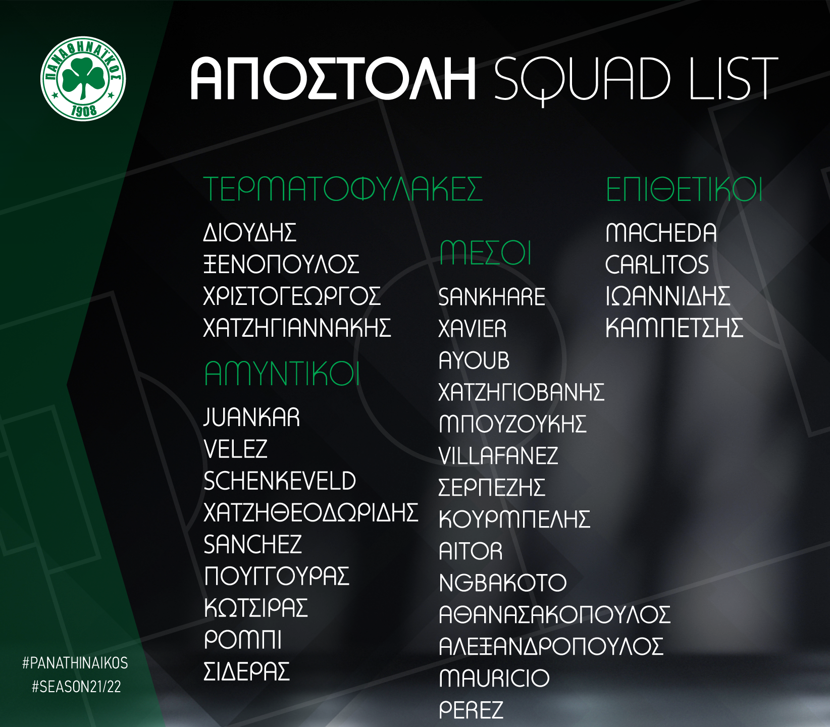 Η ΑΠΟΣΤΟΛΗ ΓΙΑ ΟΛΛΑΝΔΙΑ Panathinaikos Fc Official Web Site